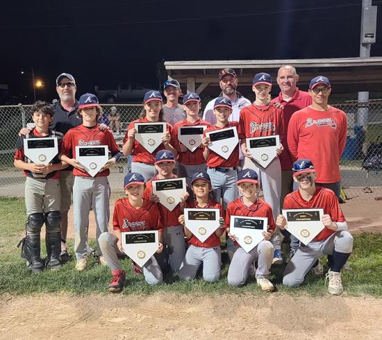 Bellingham Baseball Registration Now Open | Bellingham Bulletin