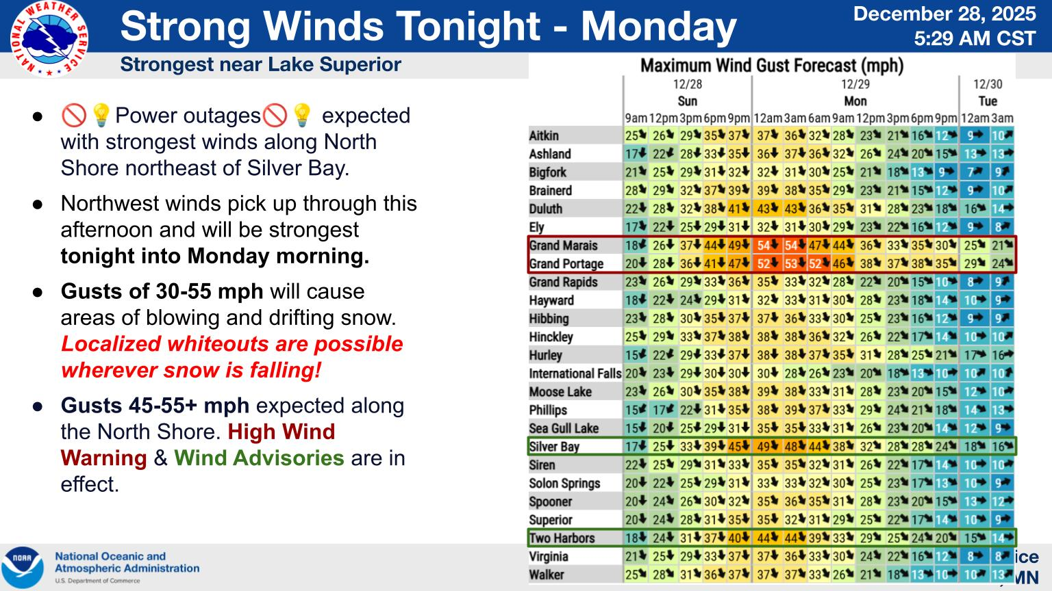 Winter weather advisory and high wind warning in effect | Boreal ...